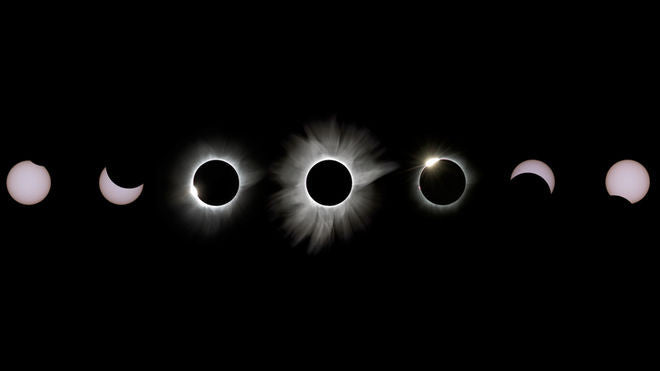 Viewing the Solar Eclipse – Cloud Break Optics