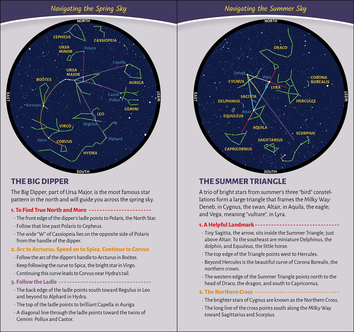AdventureKEEN | Simply Stargazing – Cloud Break Optics