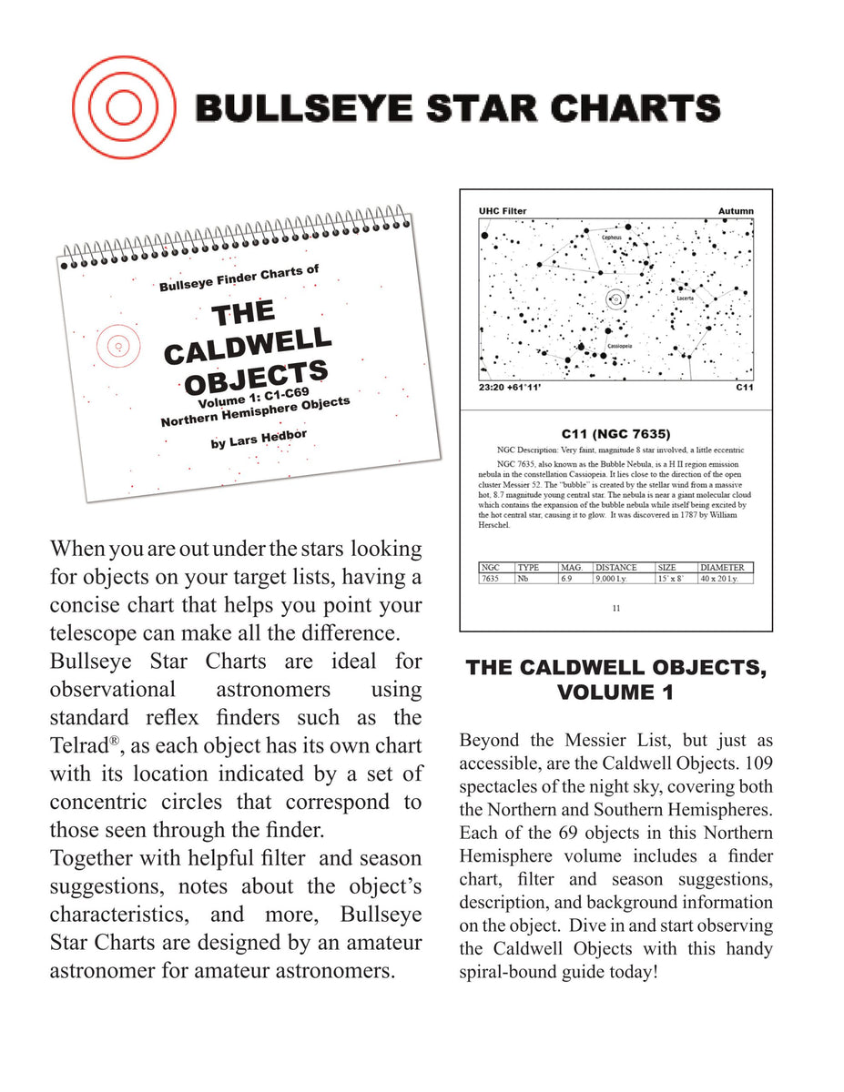 Bullseye Finder Charts | Caldwell Objects Volume 1: C1-C69 – Cloud ...