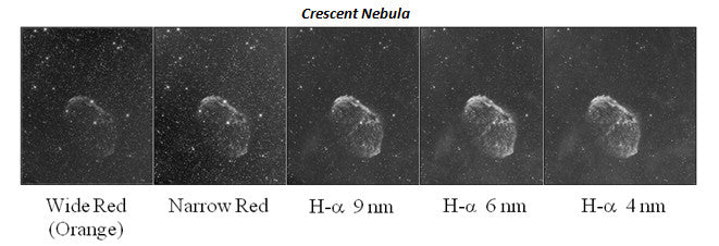Astrodon Nitrogen II (NII) Narrowband 3 nm FWHM – Cloud Break Optics