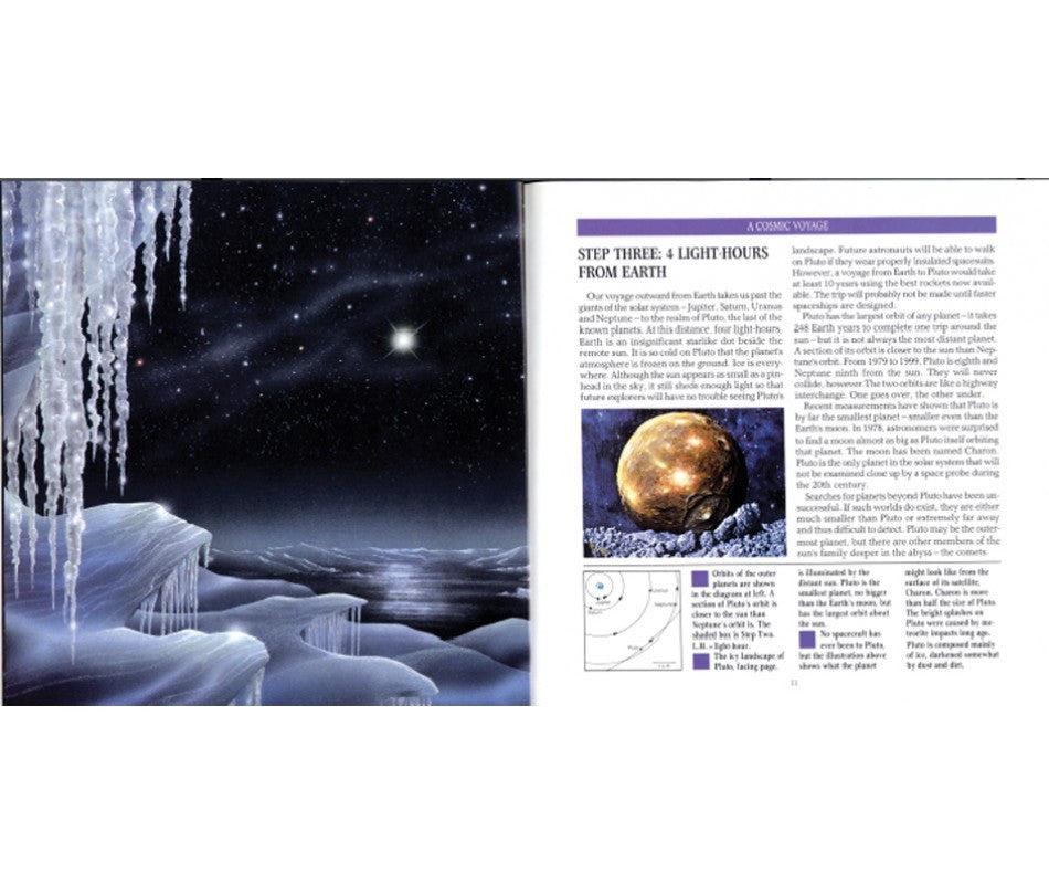 Exploring the Night Sky: The Equinox Astronomy Guide for Beginners ...