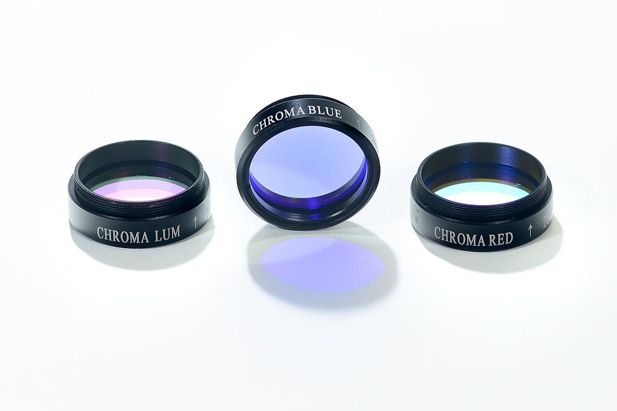 Luminance Filter – Cloud Break Optics