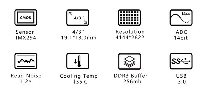 ZWO | ASI294MC Pro (color) – Cloud Break Optics